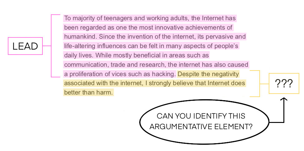 Feedback Prize - Evaluating Student Writing | Kaggle